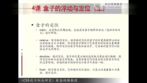 浮动与定位(下)01
