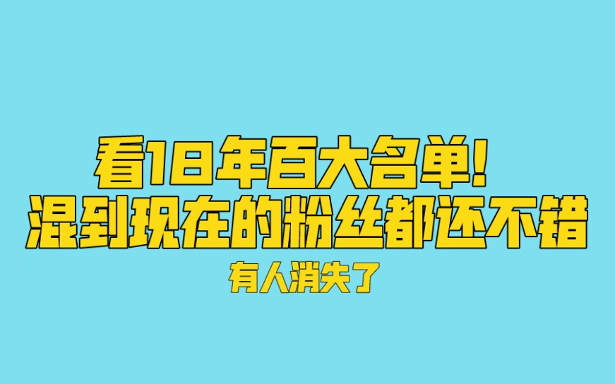 【瓶子/补档】看18年百大名单!电子掘墓人(11.4周五杂谈切片)
