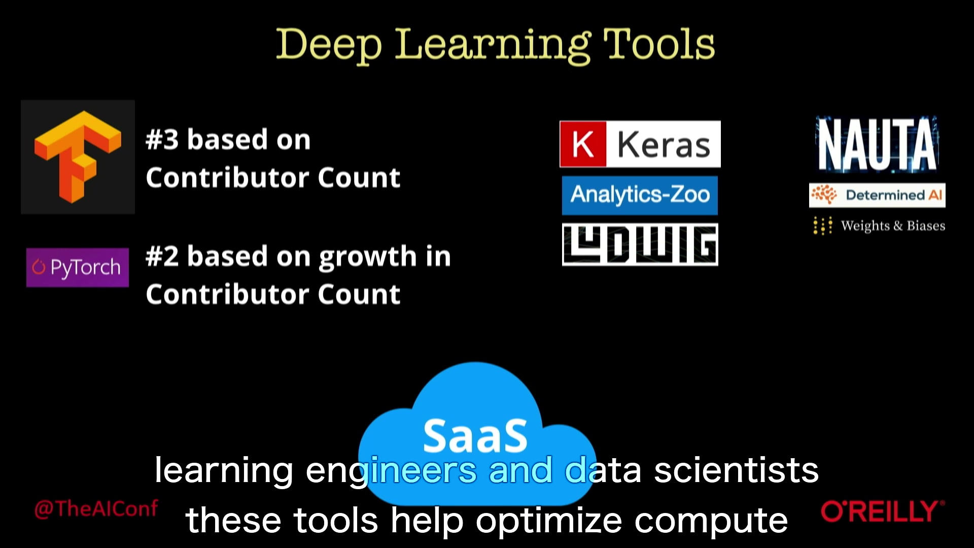 【 人工智能 】Checking in on AI tools (英文字幕)