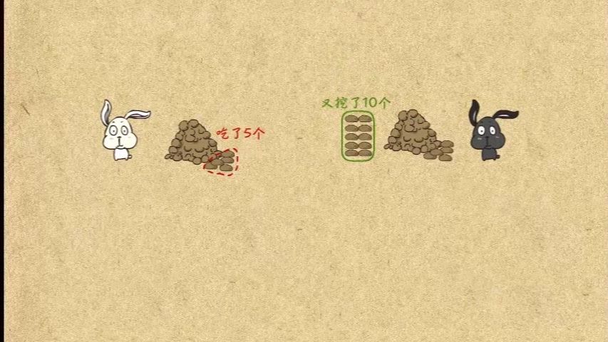 三年级奥数教学视频:有暗差的差倍问题