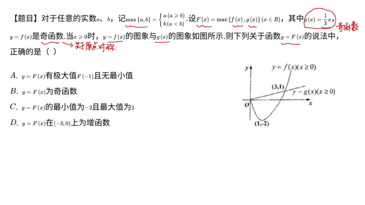 2023届高考总复习(轻松搞定max函数的性质问题)