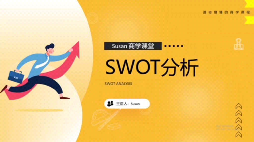制定企业发展战略-SWOT分析