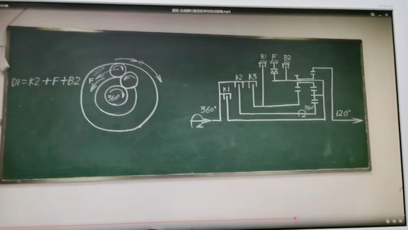 拉威娜行星齿轮机构传动原理。