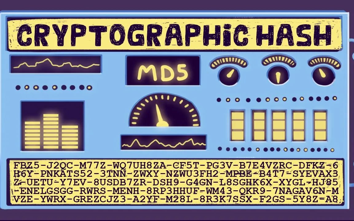 What is a Cryptographic Hashing Function?/ 什么是加密哈希函数?