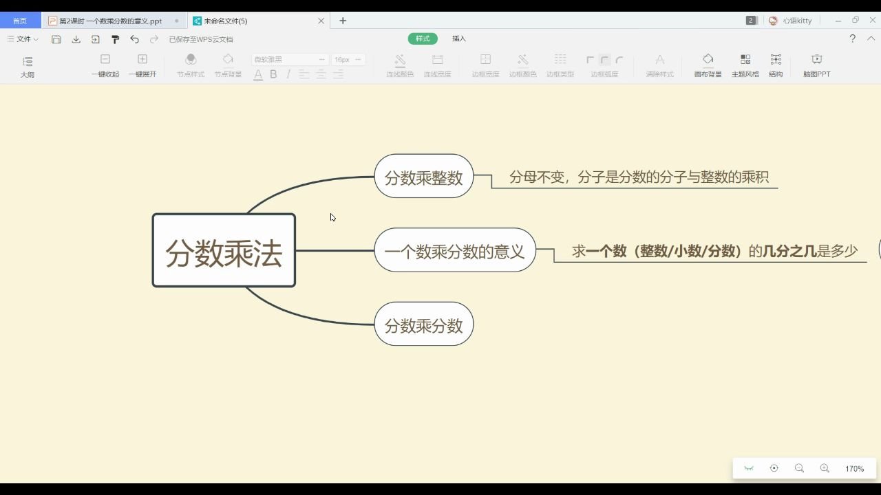 ...师计划 | 小学数学六年级上册预习 第一单元 分数乘法(第二课时)西师版