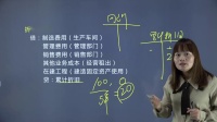 乐考网2019年初级会计实务免费视频课--折旧账务处理--訾凯雨