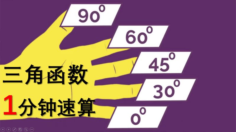 1分钟以内速算特殊角三角函数值,只需要5个手指,算得又快又准