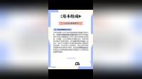 PLC的基本组成结构如何?