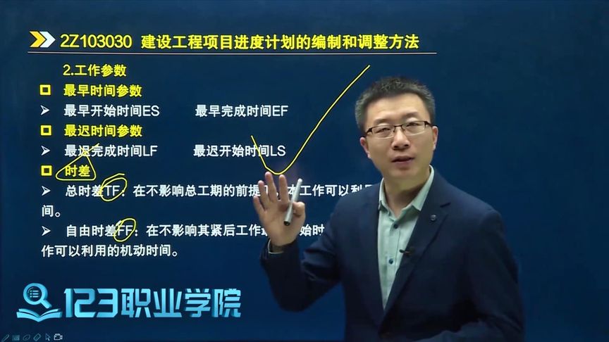 二建考试:最迟时间参数