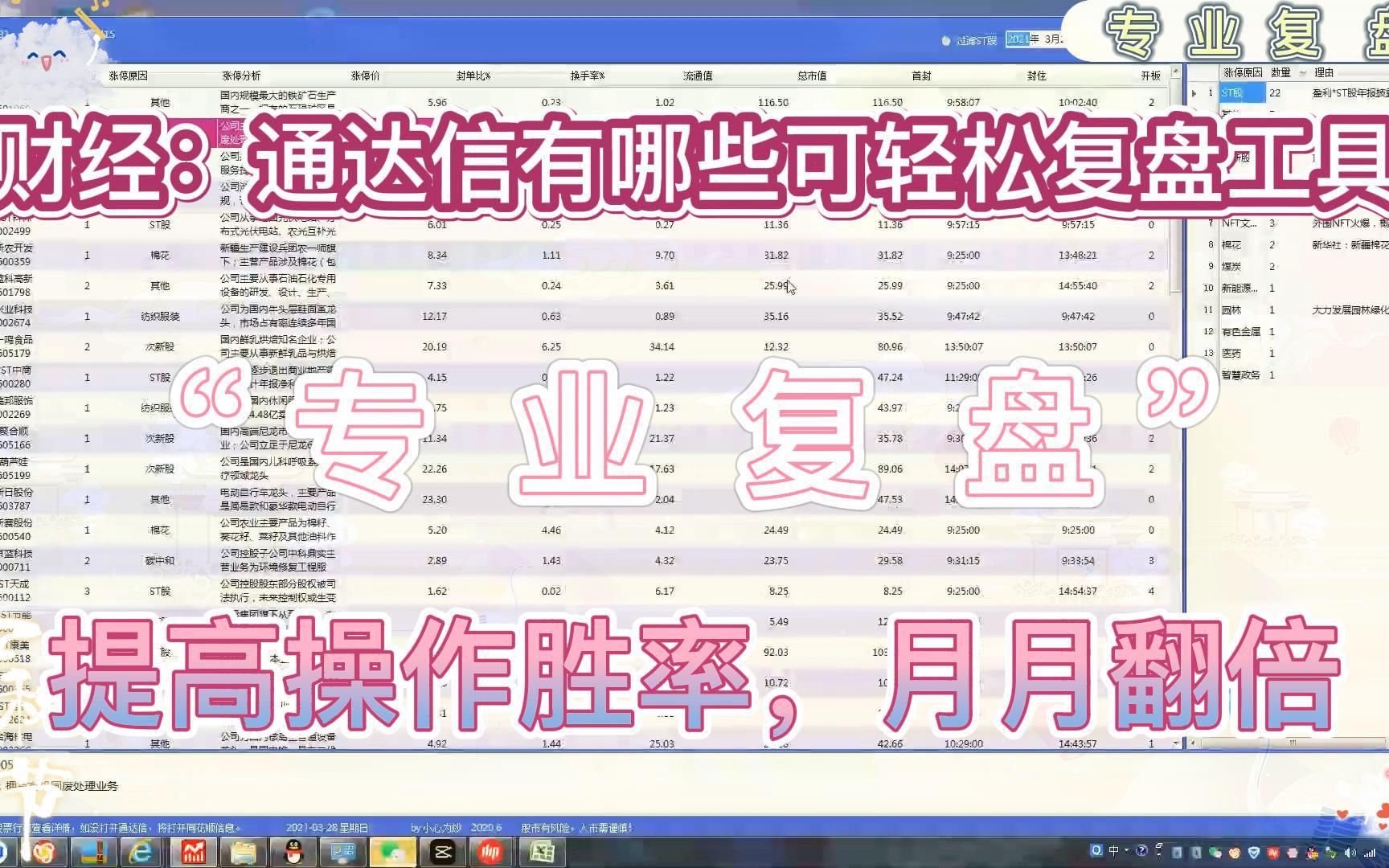 财经:通达信有哪些可轻松复盘工具?“专业复盘”提高操作胜率,月月...