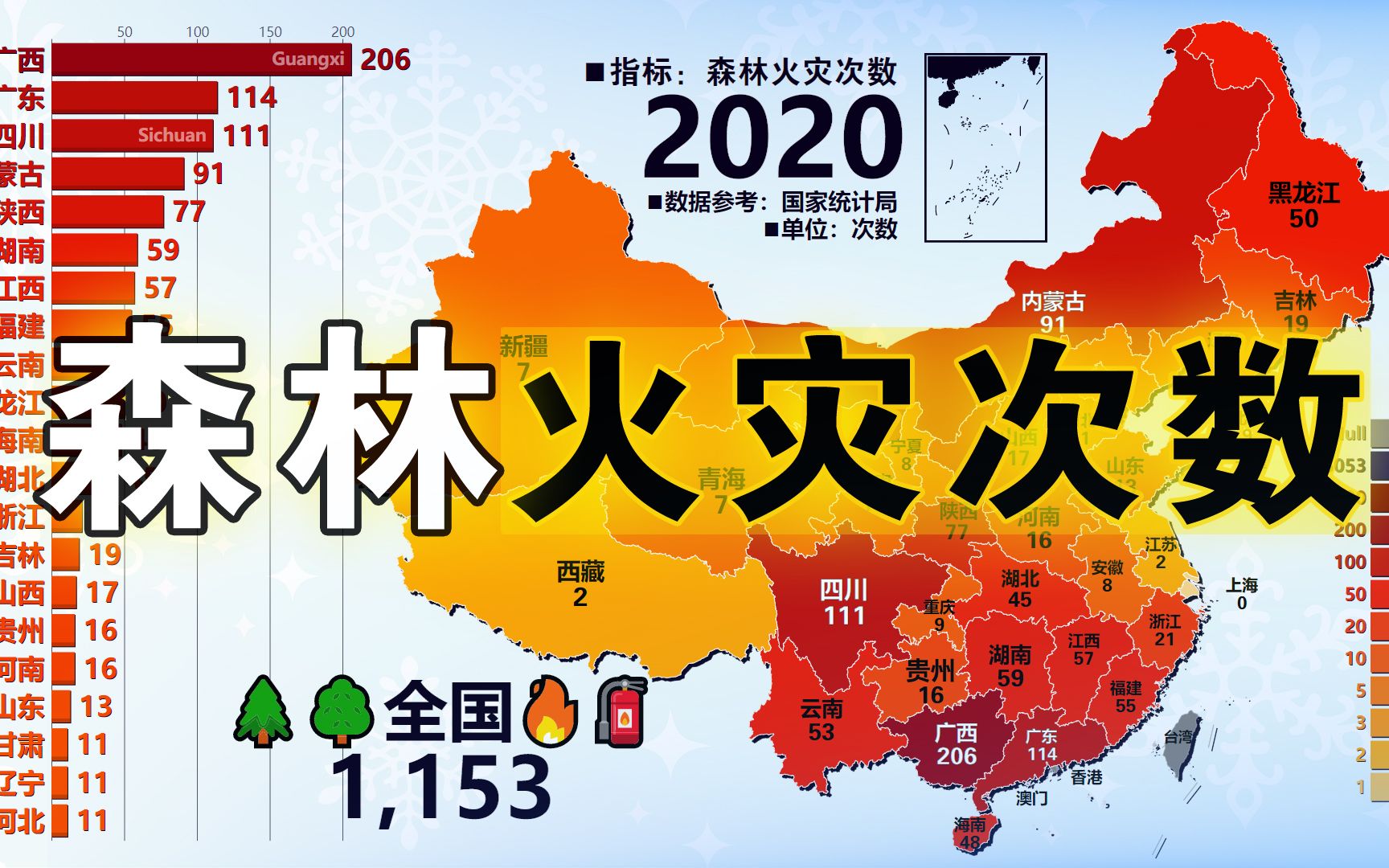 全国森林火灾次数,2020最新版,没想到广西最后连续霸榜多年!
