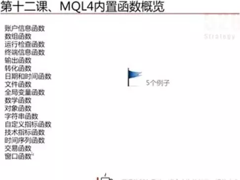 [MQL4编程授课]第十二课