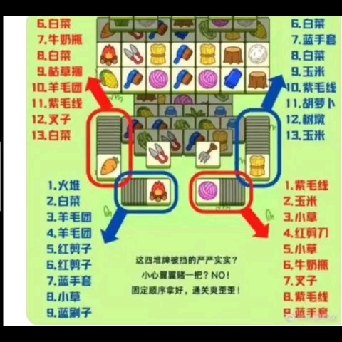 羊了个羊攻略图