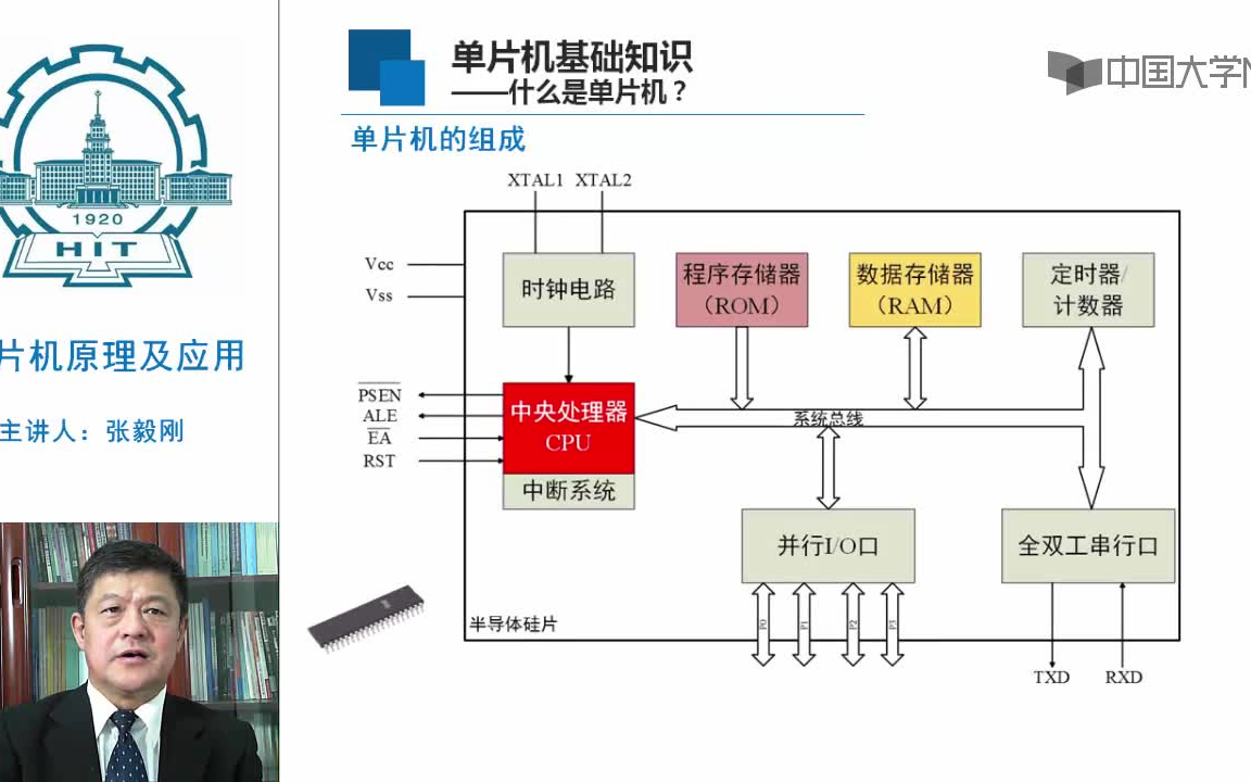 单片机原理及应用