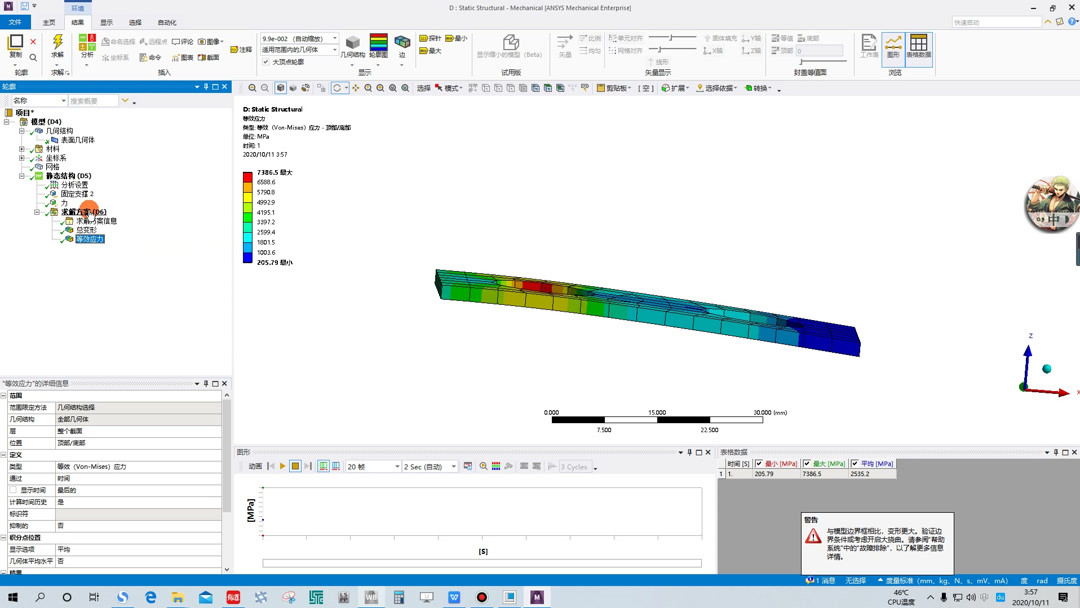 基于Workbench2020R2小案例之拓扑优化-UP:ansys