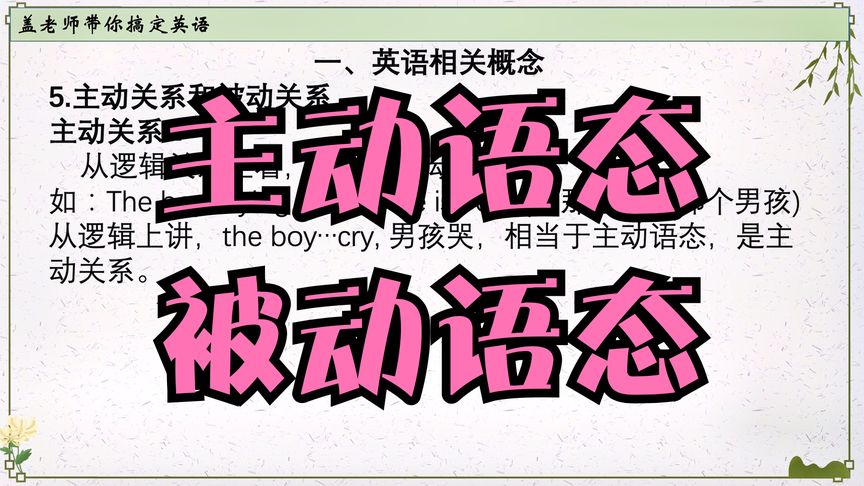 英语语法宝典:主动语态和被动语态 没你想的那么难