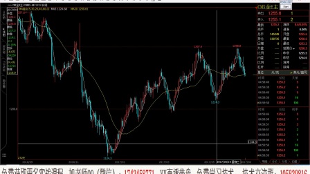 0现货原油金银操作技巧-交易本质