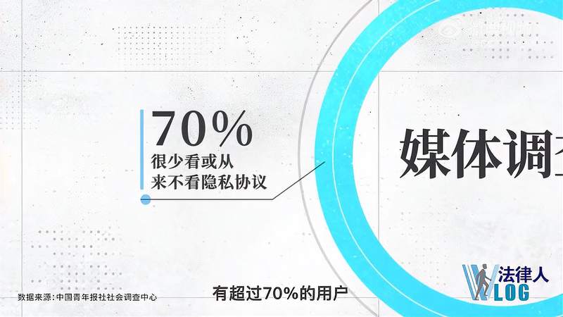 「隐私协议“变瘦”,个人信息保护更“有感”」