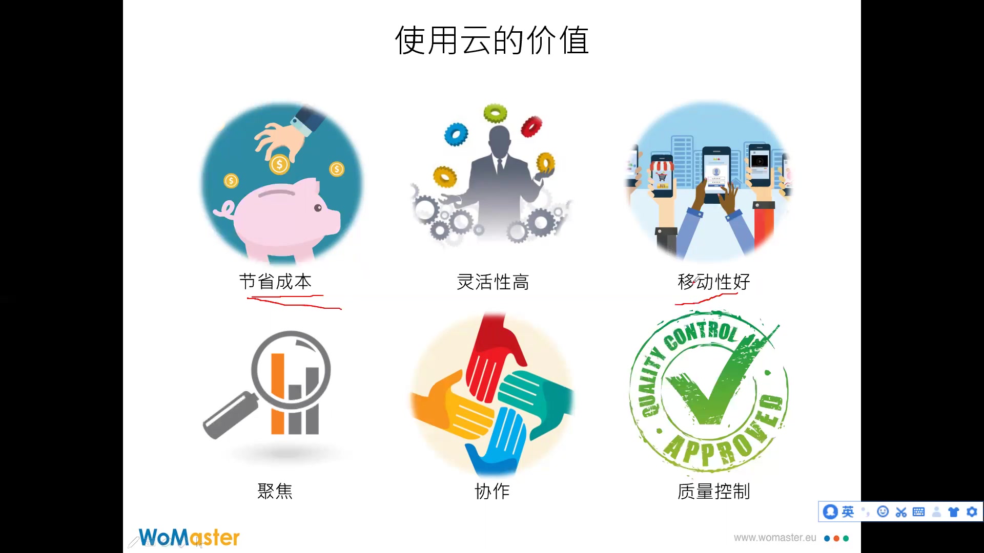 工业物联网攻略大公开:公私有云 / OTA / Node-RED