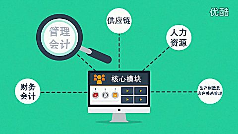 金蝶K3 WISE与金蝶K3 CLOUD的直接对比与区别