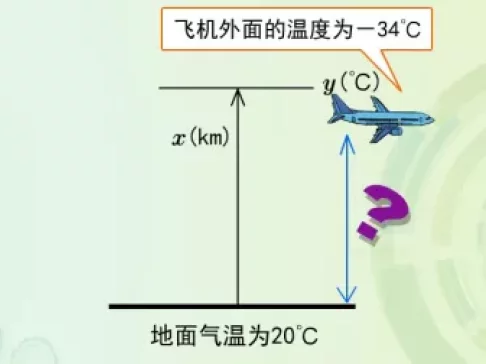 微课:一次函数例题[第4章4.2(2)](数学八年级下册-湘教版)