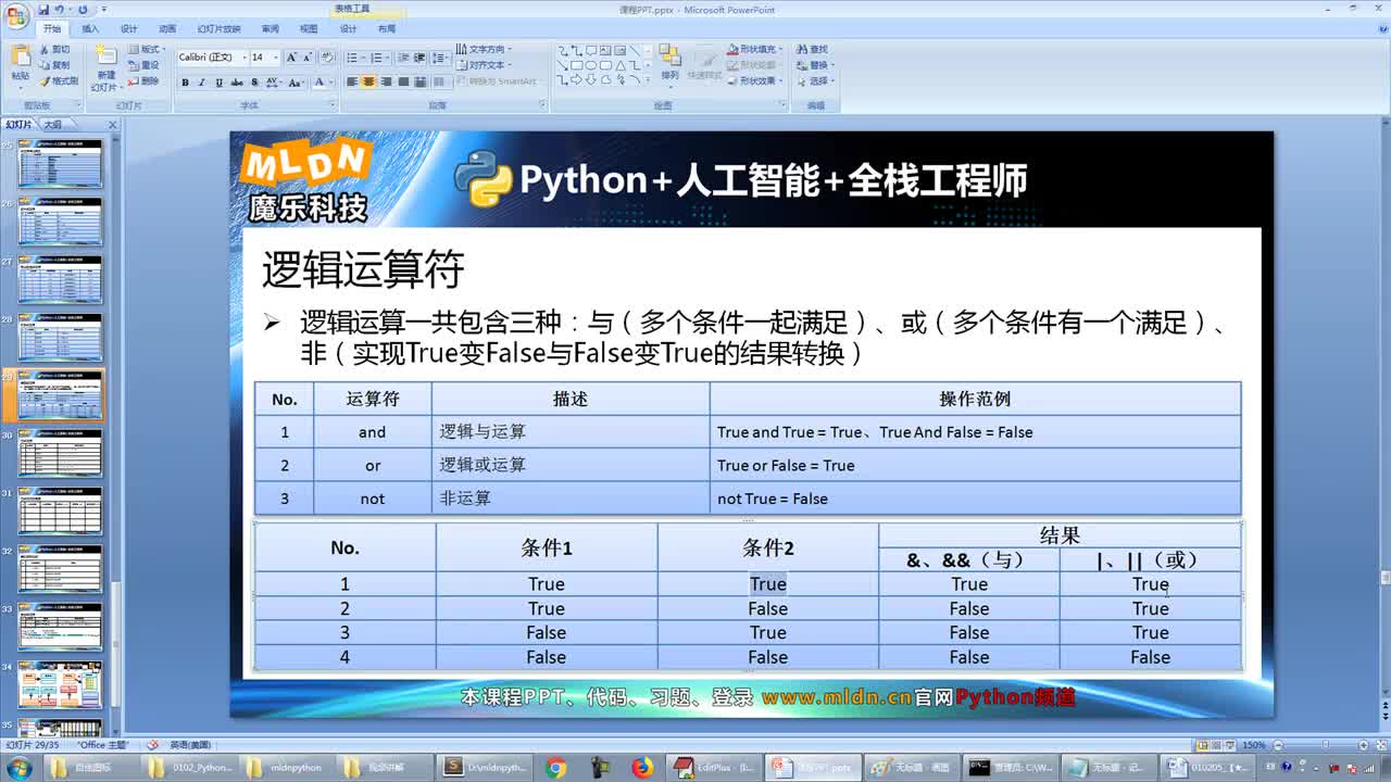 04019_【掌握】逻辑运算符