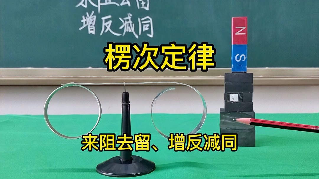 楞次定律,感应电流磁场方向与原磁场方向关系是增反减同