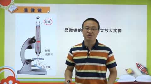 透镜及其应用-15显微镜