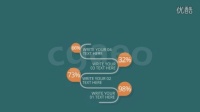 数据信息图表动画设计制作 Infographics Elements