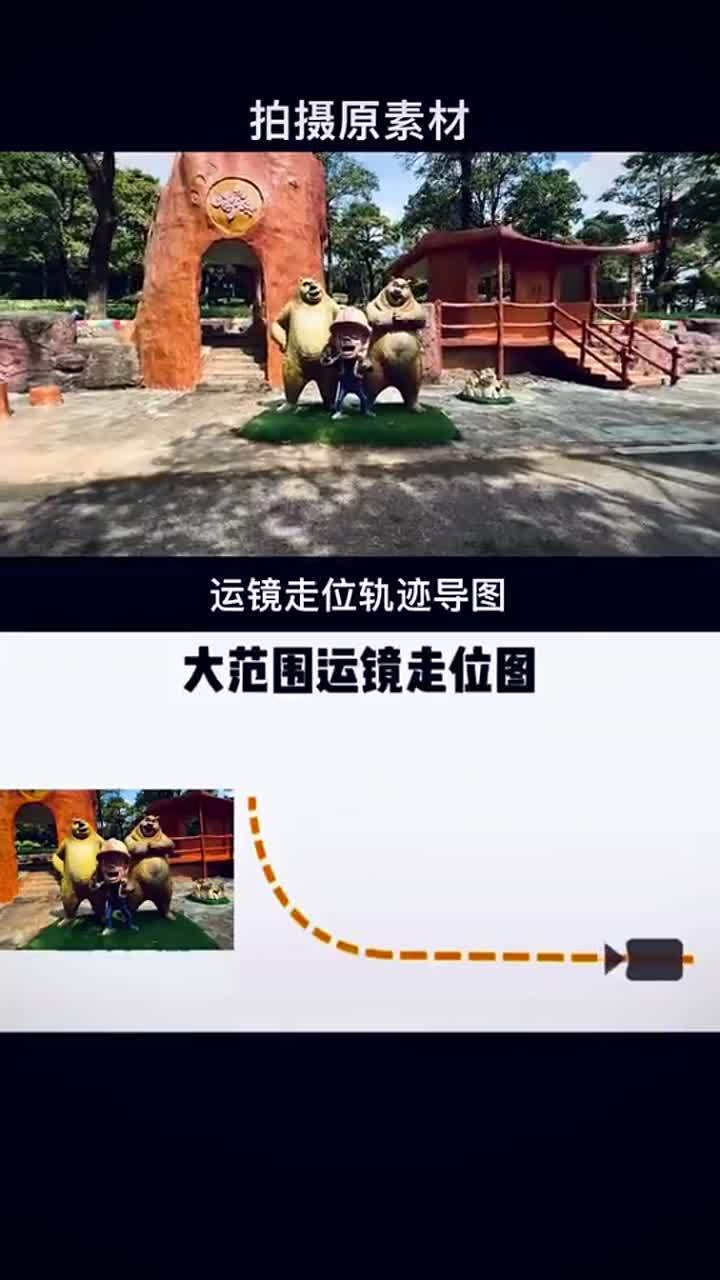稳定器运镜拍摄常用招式分享