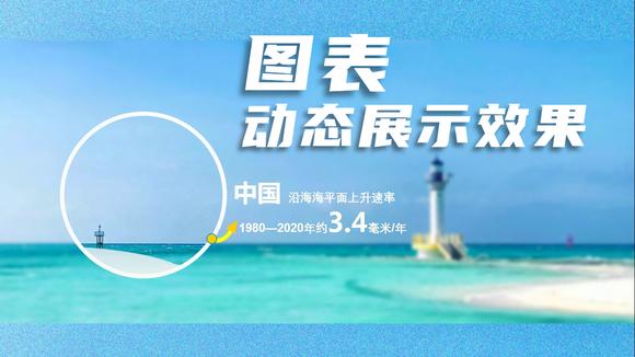 这样的图表动态展示效果实在是太好了,分分钟就能让PPT高逼格