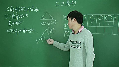 人教版小学数学四年级下册 付琼 赵鹏 第16集 三角形三