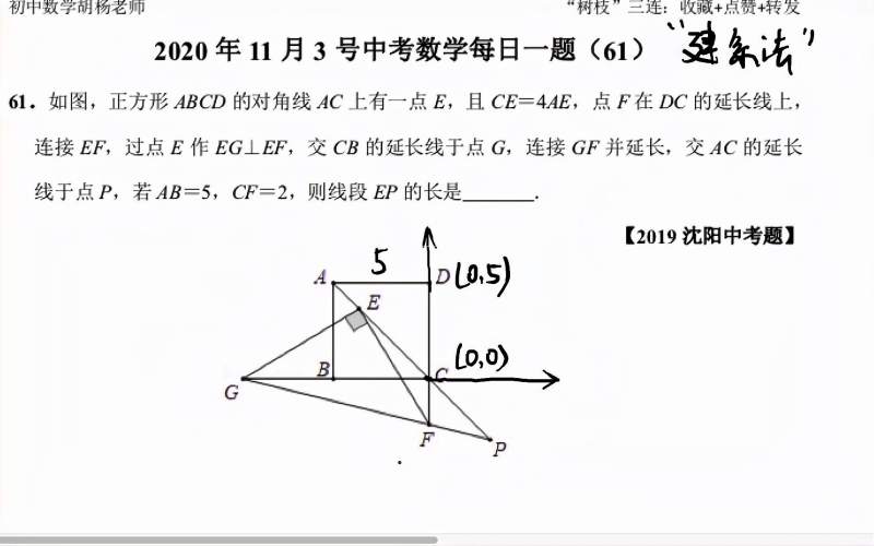 大家在做中考数学几何综合题,无从下手时,可考虑此方法