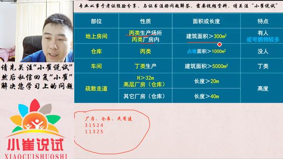 小崔说试227集:消防排烟系统的设置场所,10个数字组成的1句口诀