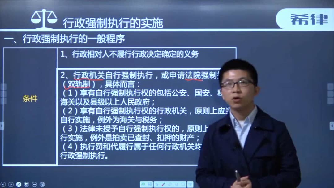 【希律法考】行政强制执行的一般程序