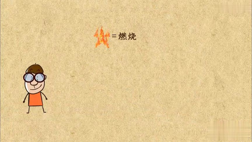 【乐乐课堂:初中化学九年级上】90. 灭火的原理和方法