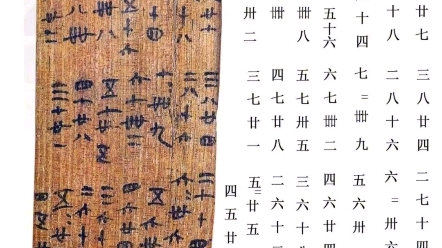 古人也要背乘法表?