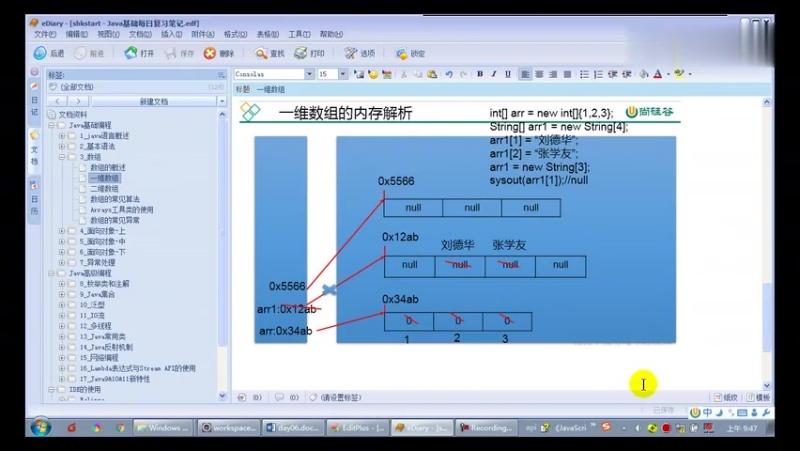 152.04-尚硅谷-Java语言基础-复习:一维数组与二维数组