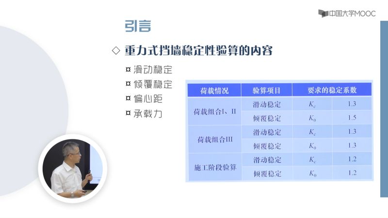 工程地质_路基工程_路基挡土墙设计_挡土墙稳定性验算_科普视频