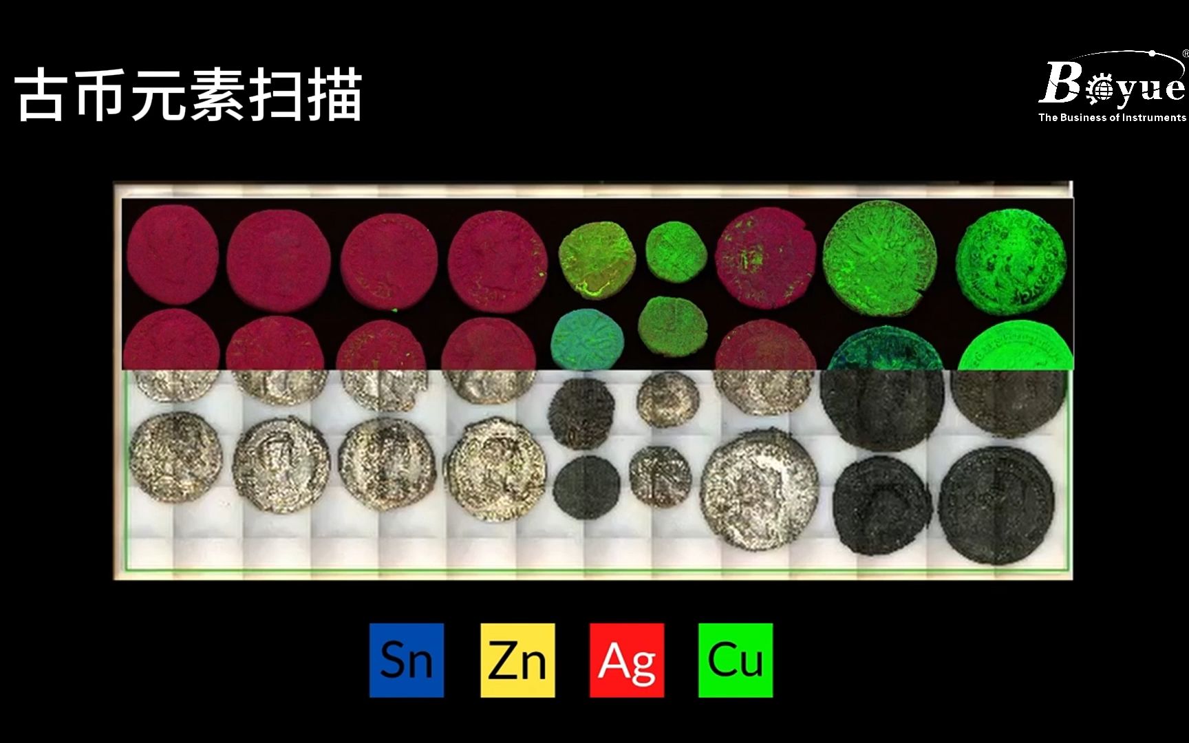 铂悦仪器-微区x射线荧光光谱仪M4古币元素扫描-艺术考古-材料分析-...