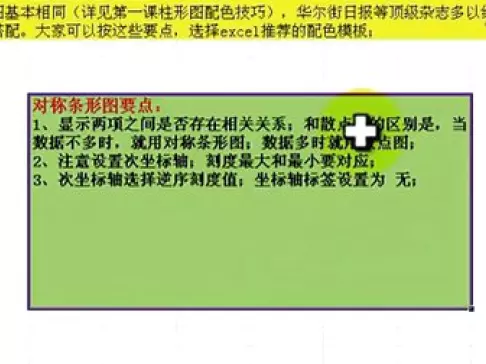 excel对称条形图