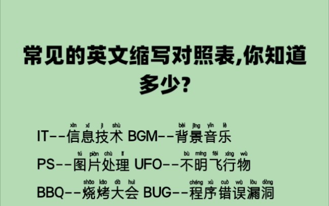 常见的英文缩写对照表,你知道多少?