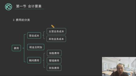 兰陵县新华商业会计工业会计培训2.1《综合版会计实务》-实务理论...