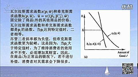 MWG微观经济理论35:3.G需求、间接效用与支出函数之间的关系(中)