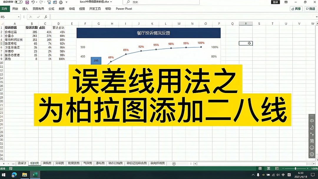 误差线-为柏拉图添加二八线