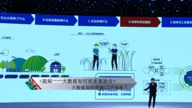 大数据能否解决GDP的发展?听听专家的看法
