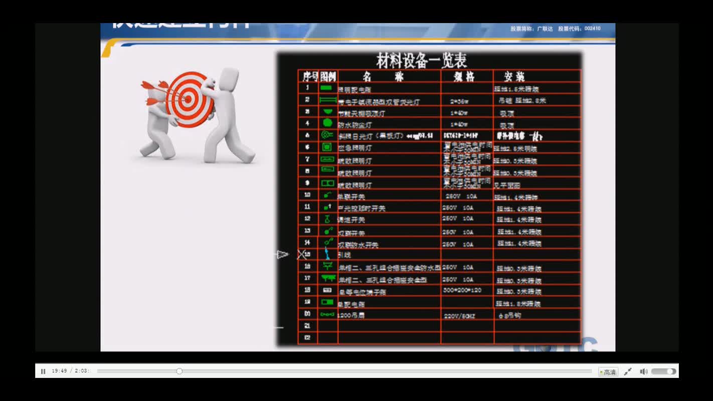广联达安装算量视频教程-GQI2013中级实战a