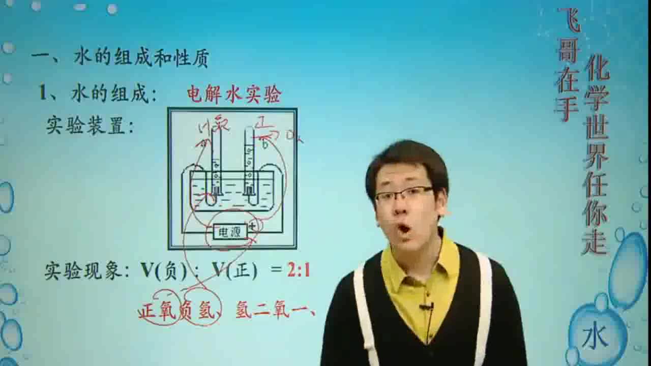 九年级化学:水的组成、氢气和氧气电解水实验中考满分必备