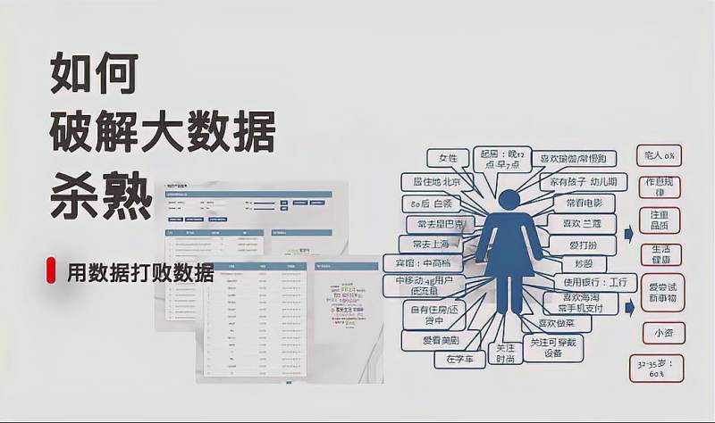 如何破解大数据杀熟?