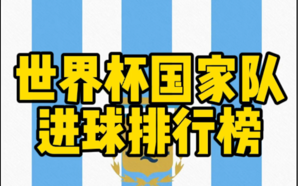 世界杯国家队进球排行榜